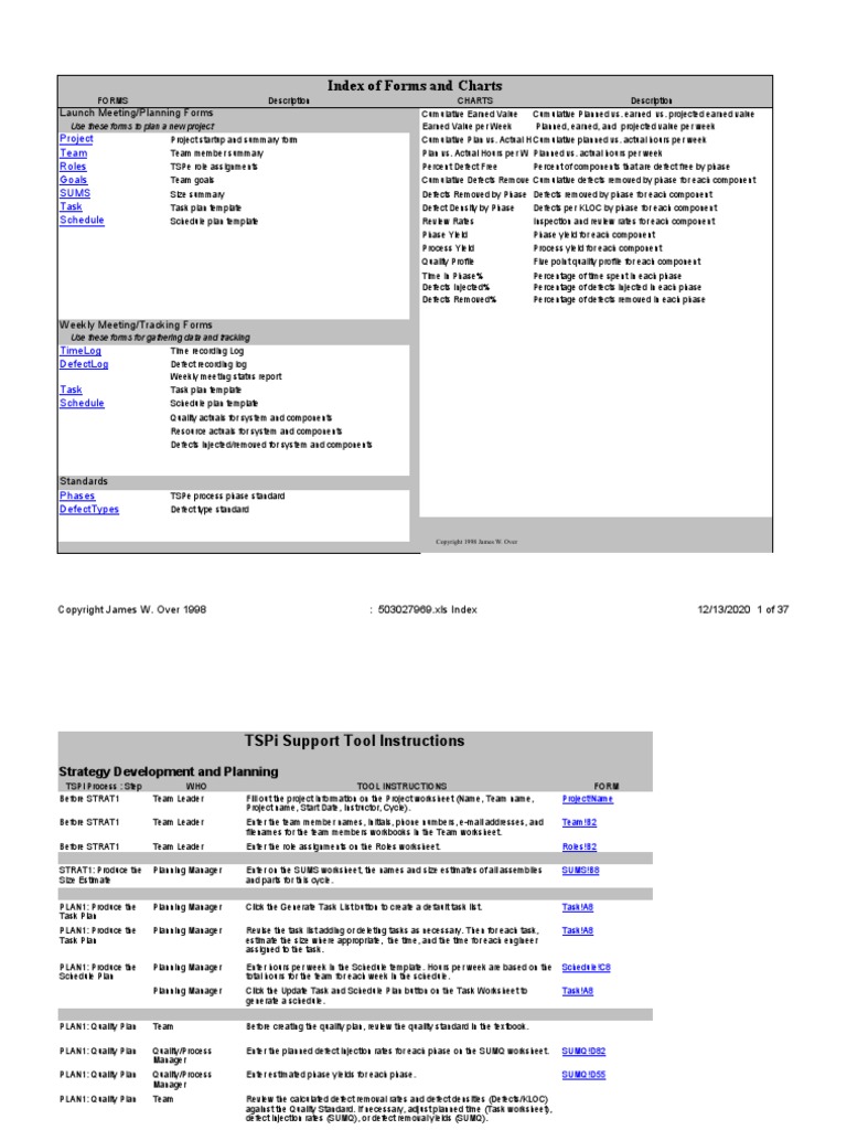 TSPi Workbook 20041202 | PDF | Worksheet | Unit Testing