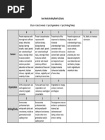 Rubrics For Rating Scrapbook Project | PDF | Scrapbooking | Creativity