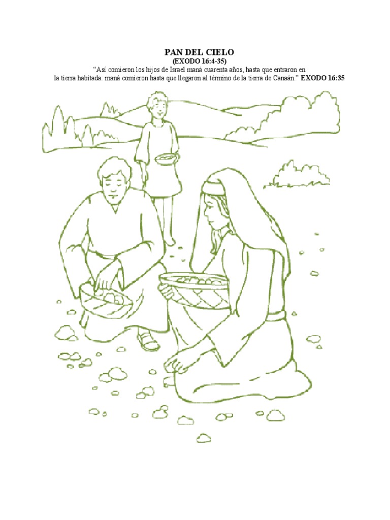 El maná: Sustento divino en el desierto | PDF | Libro del éxodo | Moisés