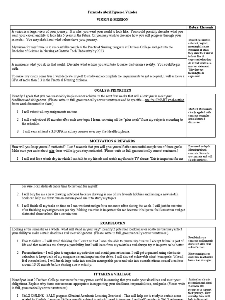 Mapping The Semester - Vision Mission Priorities Goals | PDF ...
