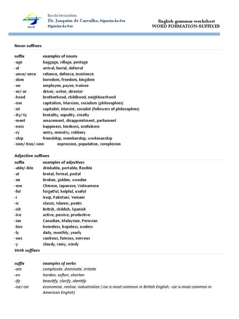 Grammar Worksheet - Word Formation-Suffixes | PDF | Verb | Syntactic ...