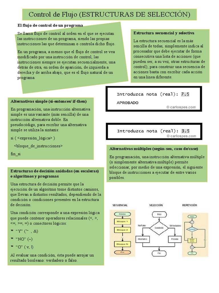 Control de flujo y estructuras de selección y repetición en | PDF | Estructura de datos de ...