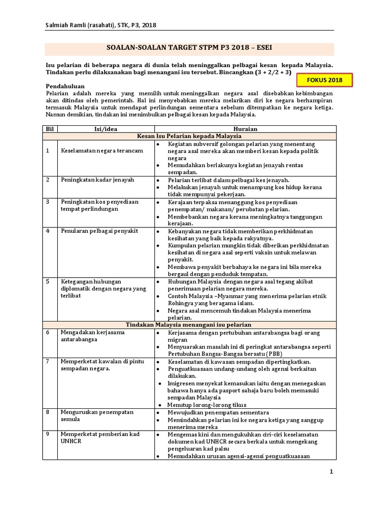 Soalan Esei Spot P3 Cikgu Salmiah PDF | PDF