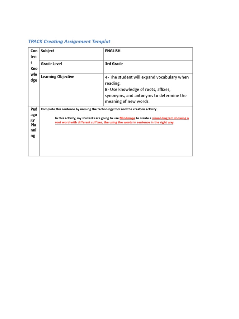 TPACK Crea NG Assignment Templat: Con Ten T Kno Wle Dge Subject English ...