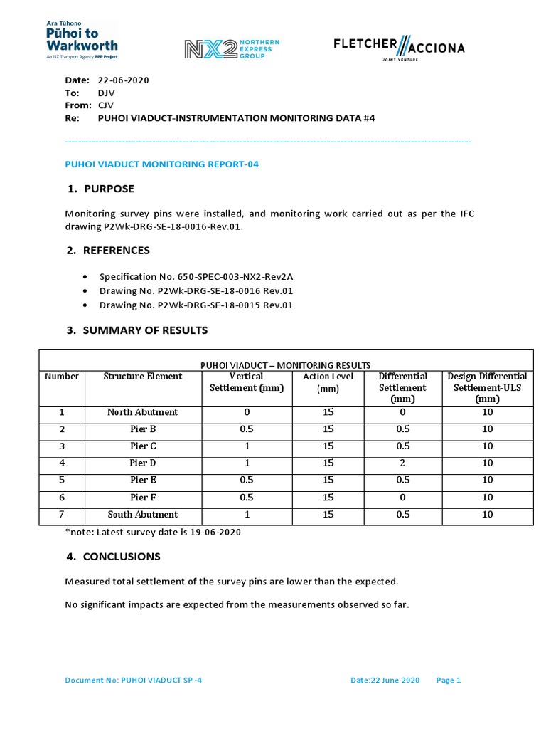 2020.06.22 - Puhoi Settlement Monitoring Report | PDF | Bridge | Civil ...