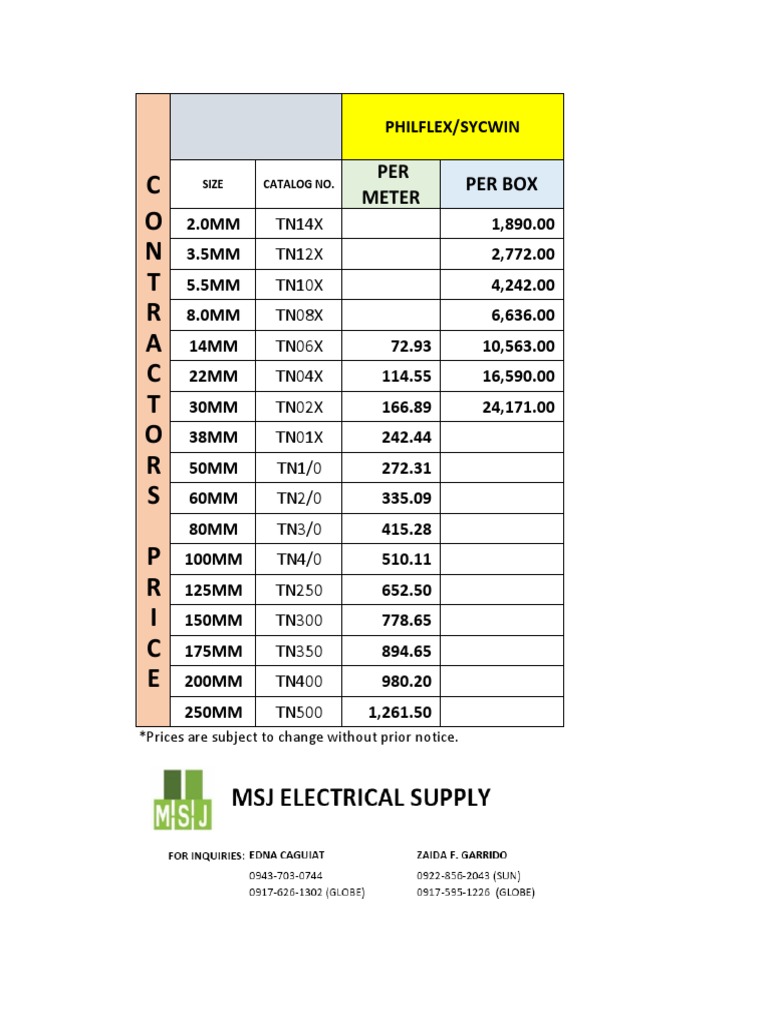 Philflex Wire Price List 2025 | PDF