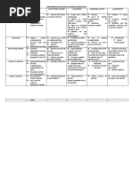 Tos Personal Development Final | PDF | Adolescence | Emotions
