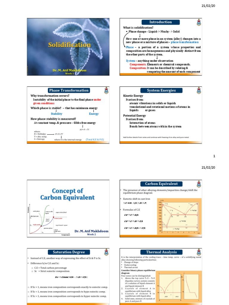 Lecture Slides (Week 1 - 3) PDF | PDF | Phase (Matter) | Condensed Matter