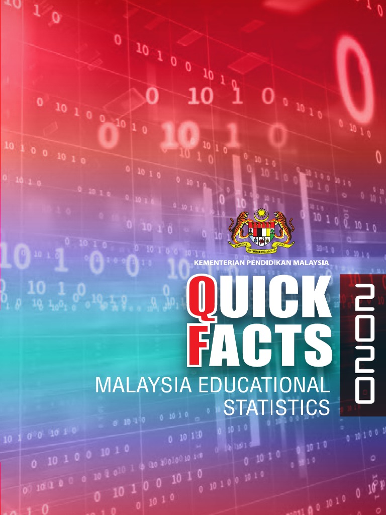 Quick Facts - 2020-2 | PDF | Schools | Educational Institutions