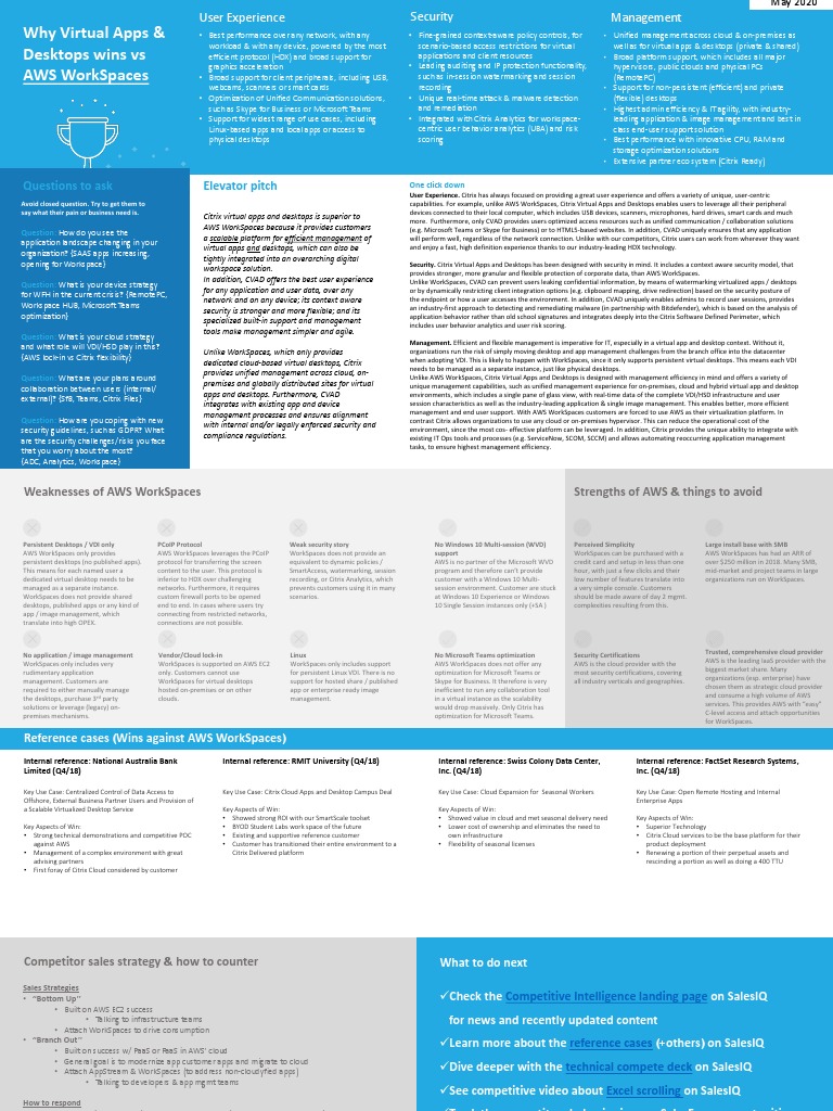 Citrix Virtual Apps vs AWS WorkSpaces | PDF | Desktop Virtualization ...