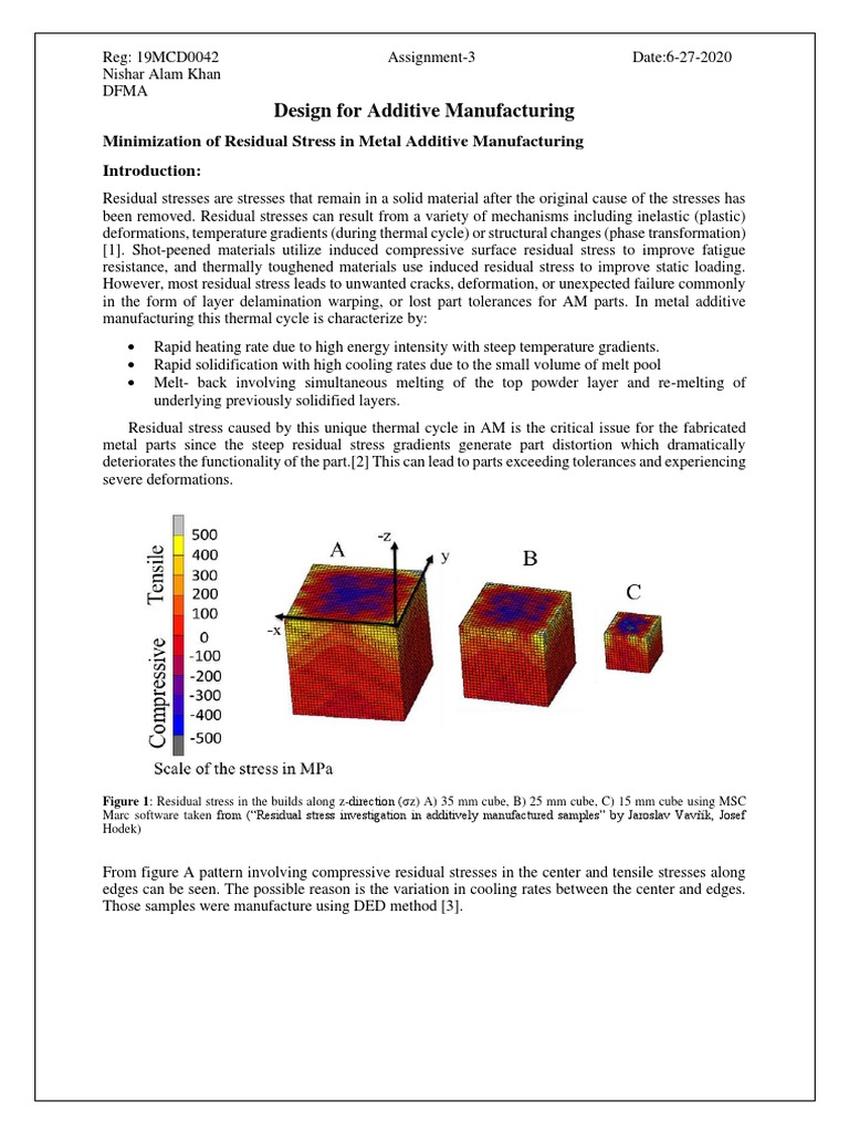 Design For Additive Manufacturing: Minimization of Residual Stress in ...