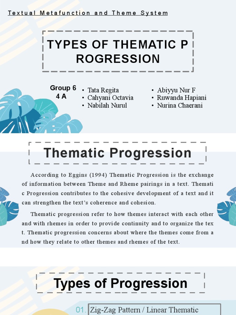 FG - Types of Thematic Progression (Group 6) | PDF | Language Mechanics ...