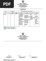 iSCADA Net - SPKA | PDF | Computer Engineering | Communication