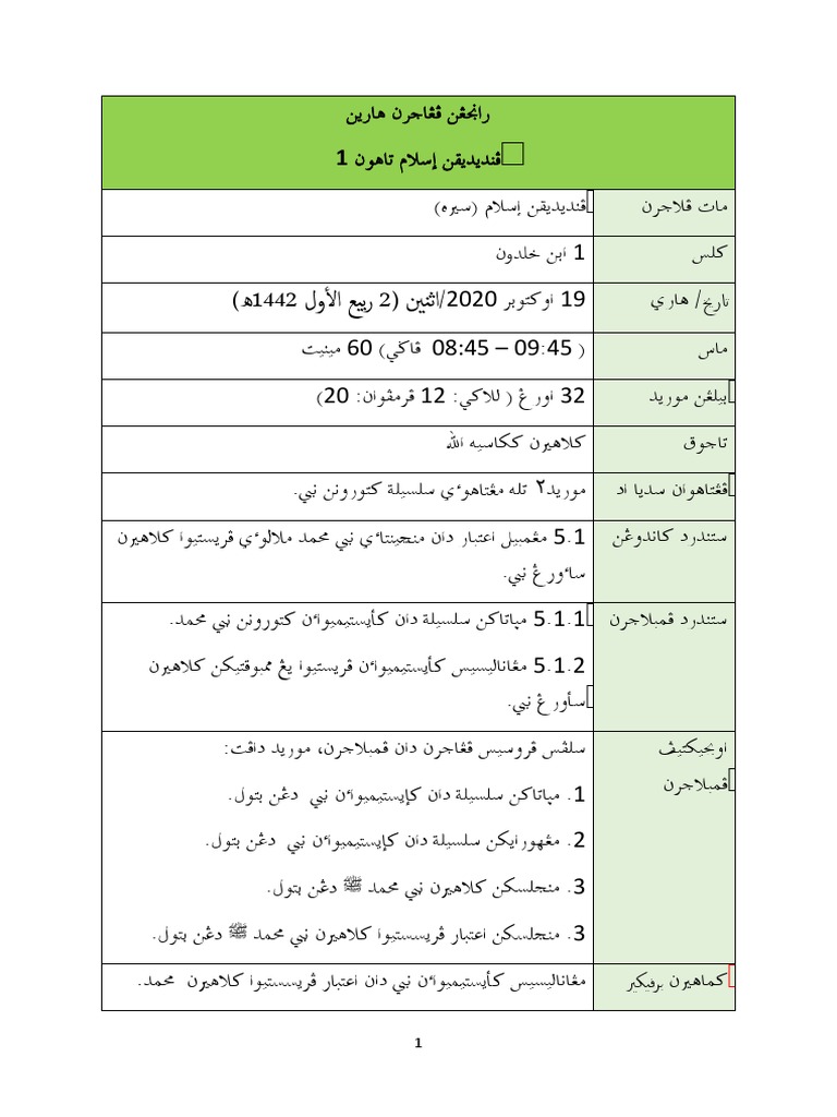 RPH Pendidikan Islam (Sirah) | PDF