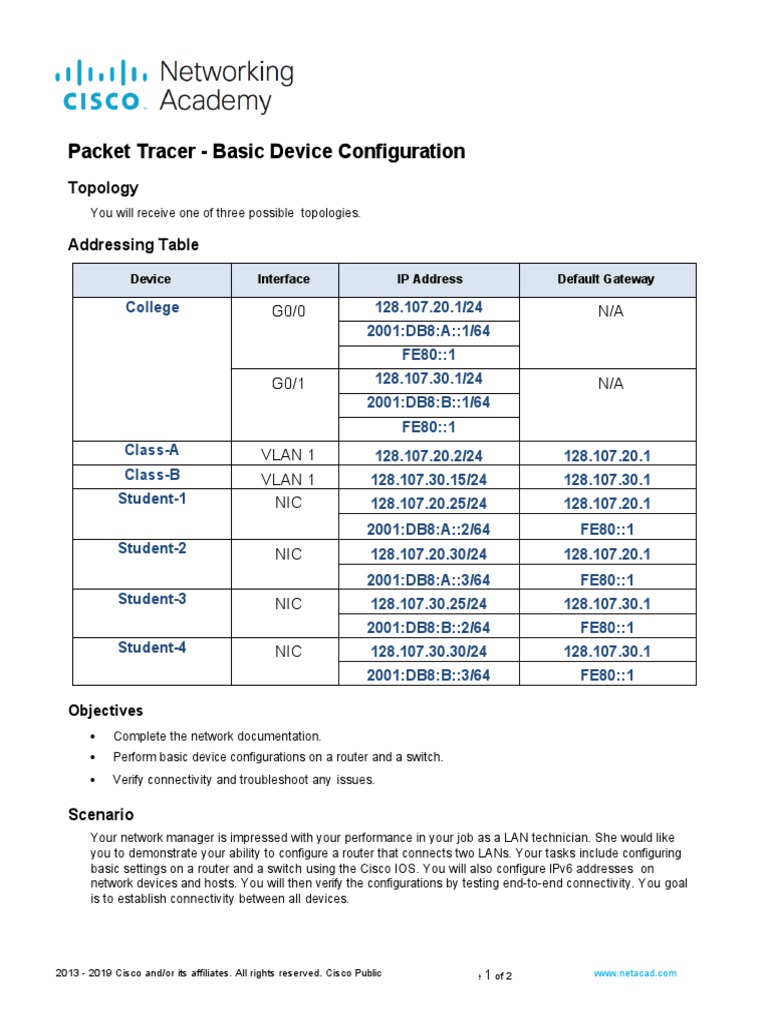 10.4.3-Packet-Tracer - Basic-Device-Configuration | PDF | I Pv6 | Router (Computing)