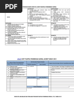 Pelan Strategik PSV 2021-2025 | PDF