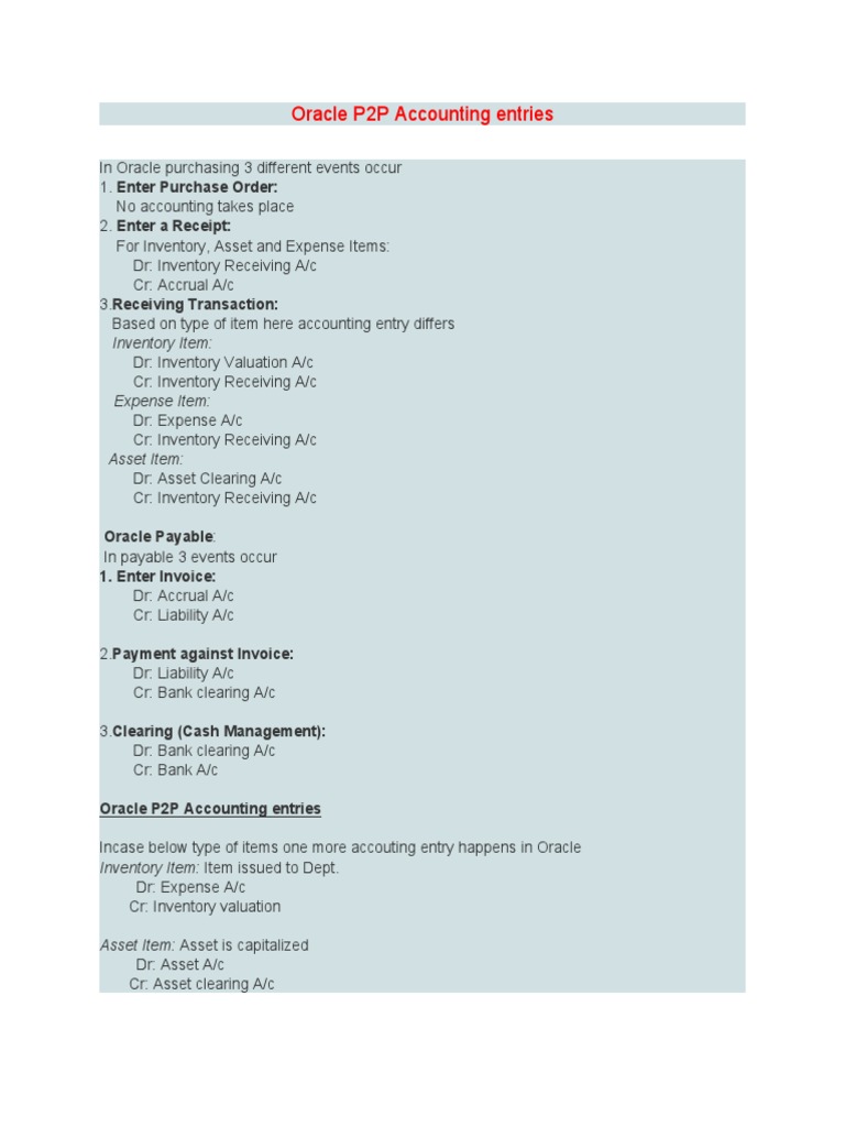 Accounting Entries Apps