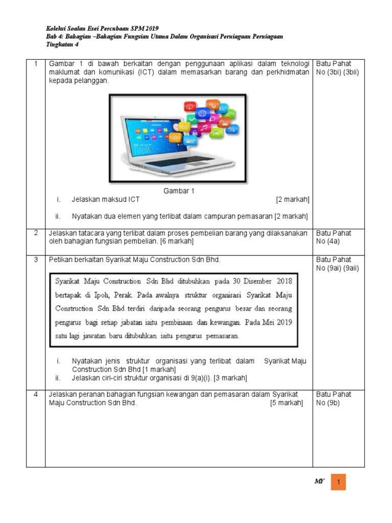 Koleksi Esei Percubaan SPM 2019 B4T4 | PDF