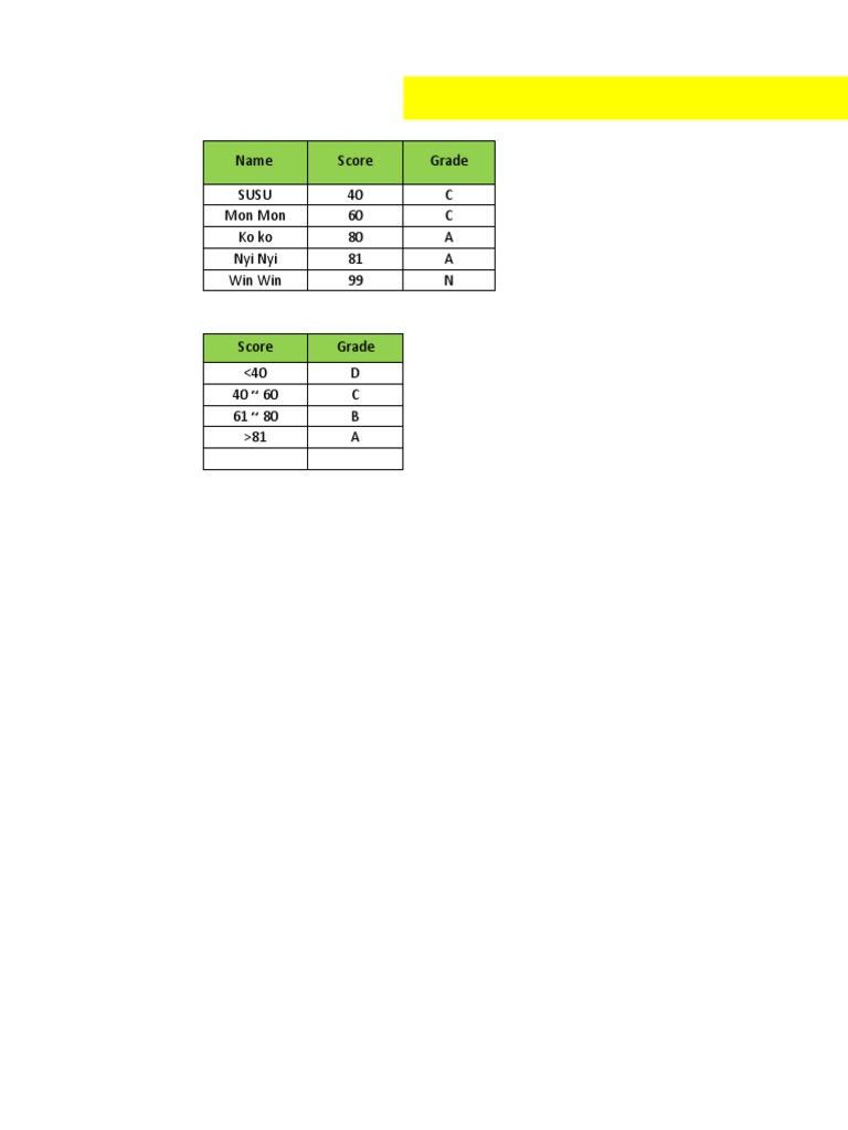 Nested If Function | PDF