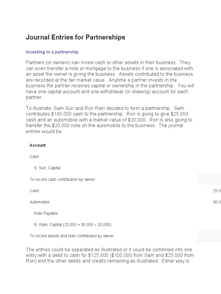 Journal Entries For Partnerships | PDF | Debits And Credits | Partnership