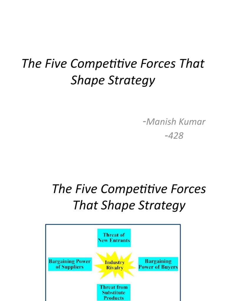 The Five Competitive Forces That Shape Strategy: - Manish Kumar - 428 ...