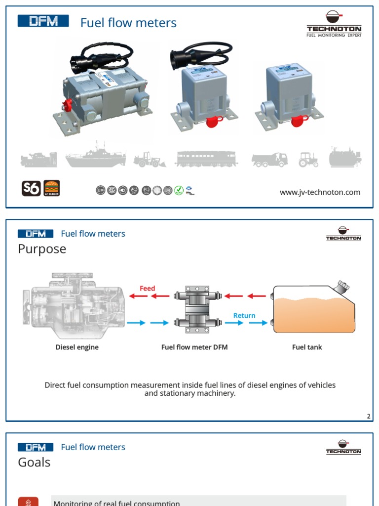 Eng DFM Presentation v2.1 | PDF | Flow Measurement | Ignition System