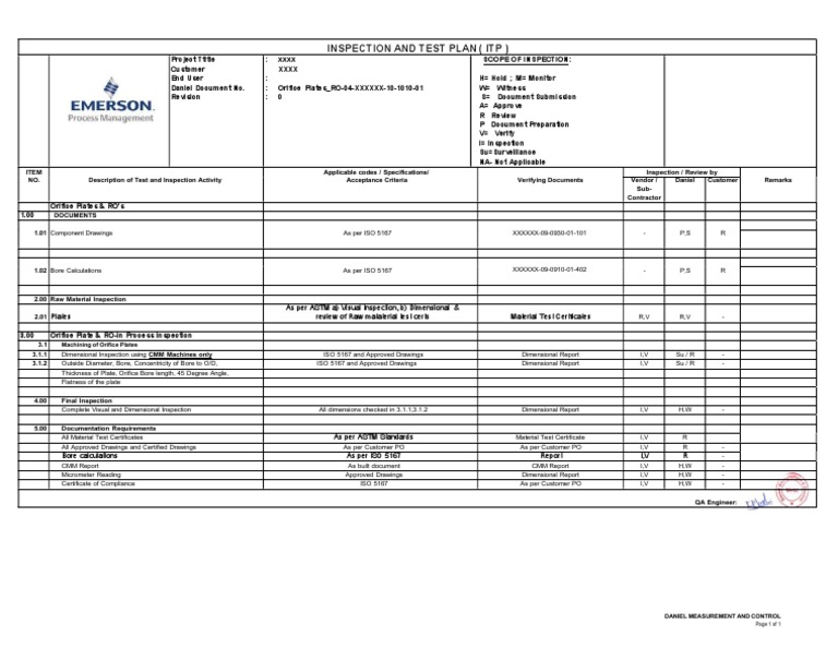 Sample of ITP For RO-FE | PDF | Business Process | Evaluation