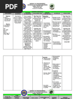 How To Write An Hpi | PDF | Pain | Thorax