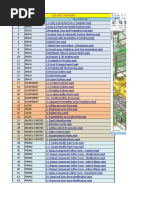 E3d Command List | PDF