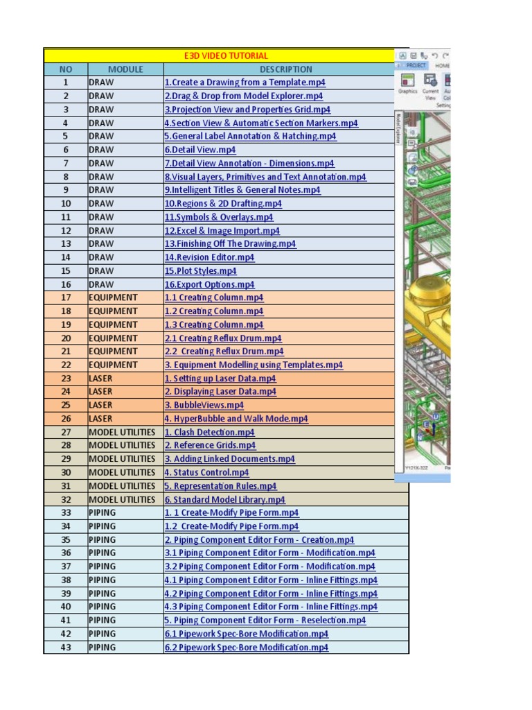 No Description E3d Video Tutorial Pdf Computing