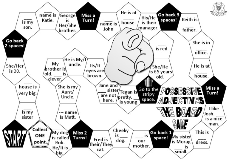 Possessive Adjectives The Board Game | PDF