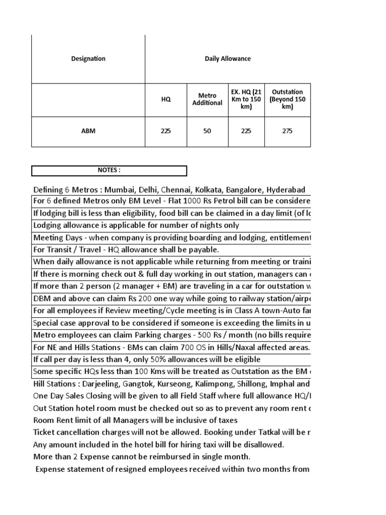 Comprehensive Travel and Daily Allowance Policy | PDF | Service ...
