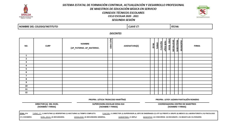 Lista de Asistencia CTE 2da Sesión 2020-2021 | PDF | Aprendizaje | Modificación de comportamiento