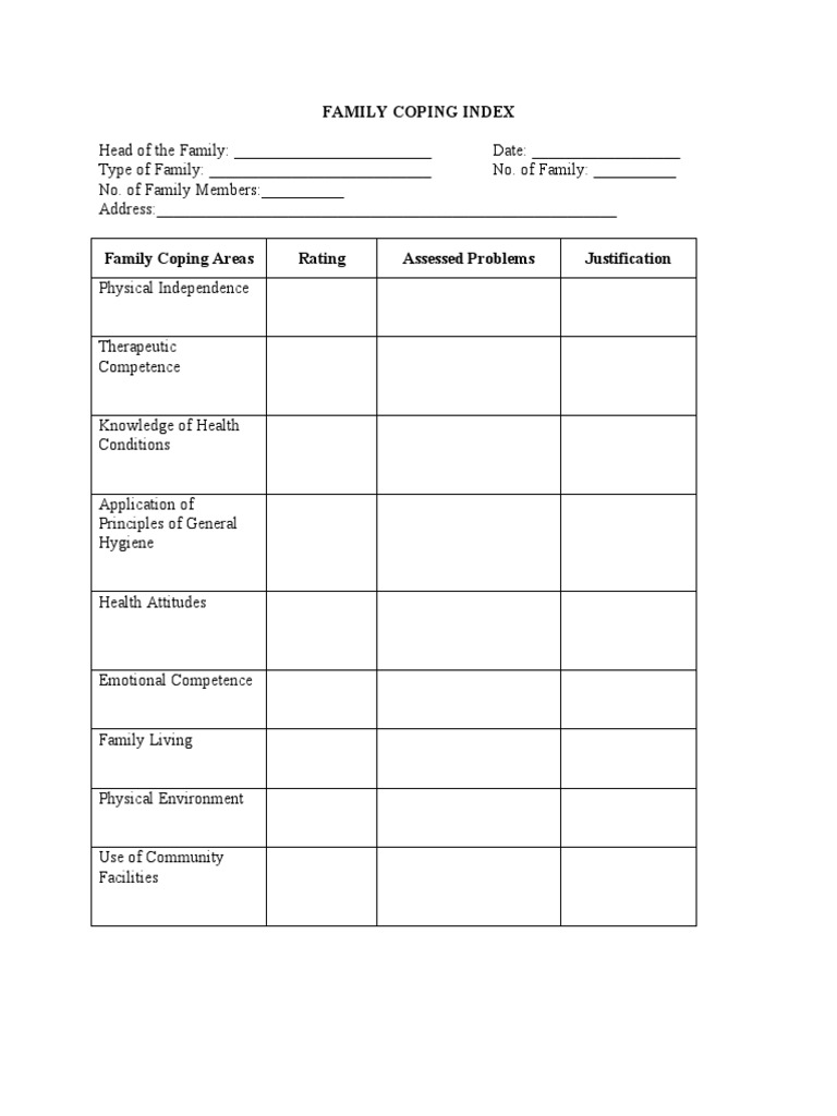 Family Coping Index | Download Free PDF | Medicine | Health Care