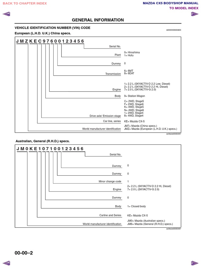 Mazda CX5 Bodyshop Manual: Vehicle Identification Number (VIN) Code Information | PDF ...