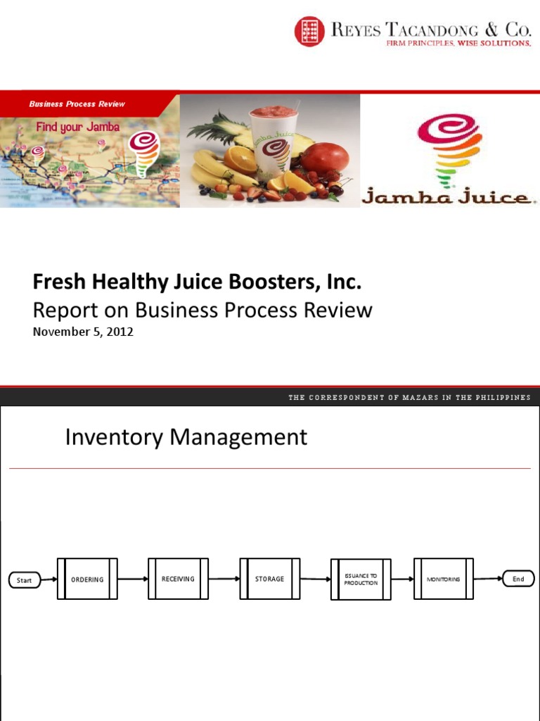 Fresh Healthy Juice Boosters, Inc.: Report On Business Process Review ...