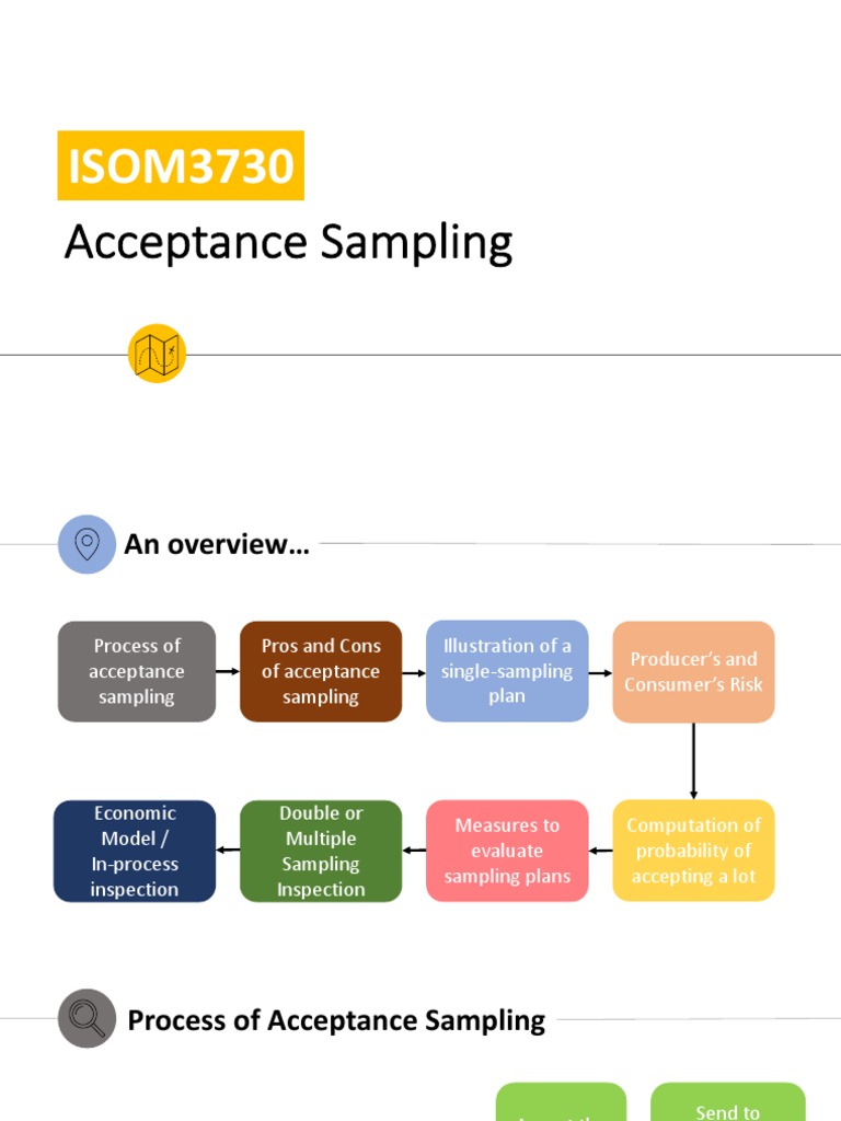 Acceptance Sampling | PDF | Sampling (Statistics) | Business