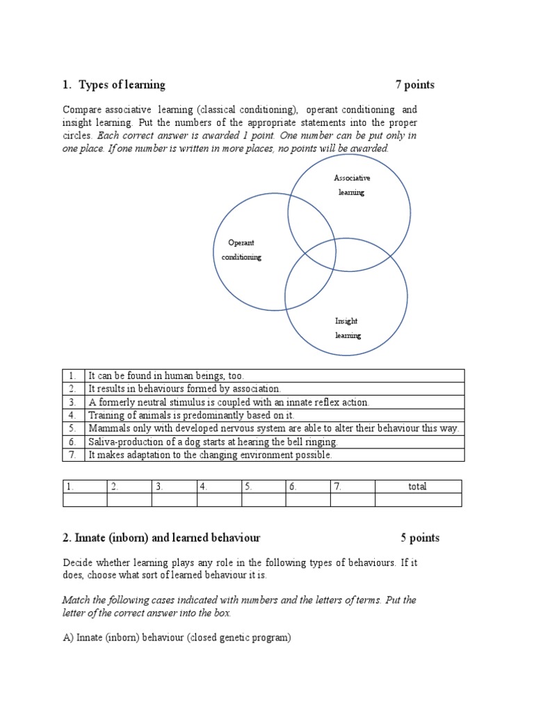 Types of Learning 7 Points | PDF | Classical Conditioning | Species