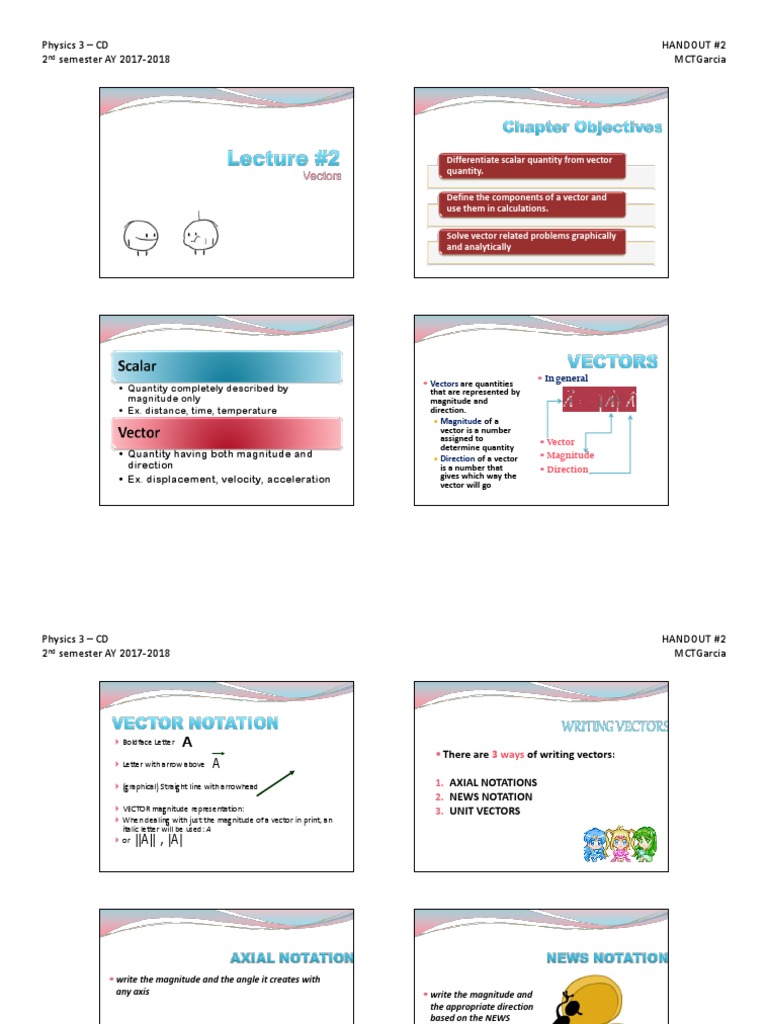 Physics 3 - CD 2 Semester Ay 2017-2018 Handout #2 Mctgarcia | PDF ... Physics 3 - CD 2 Semester Ay 2017-2018 Handout #2 Mctgarcia | PDF ...