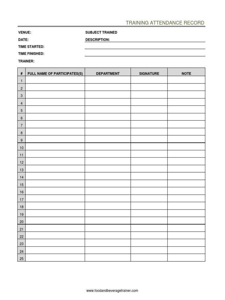 Training Attendance Form PDF | PDF