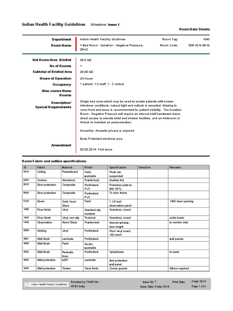 Indian Health Facility Guidelines: Room Data Sheets Department Room ...