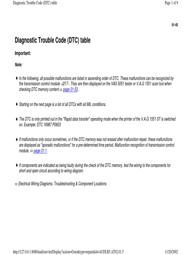 Diagnostic Trouble Code (DTC) Table: Important | PDF | Transmission ...