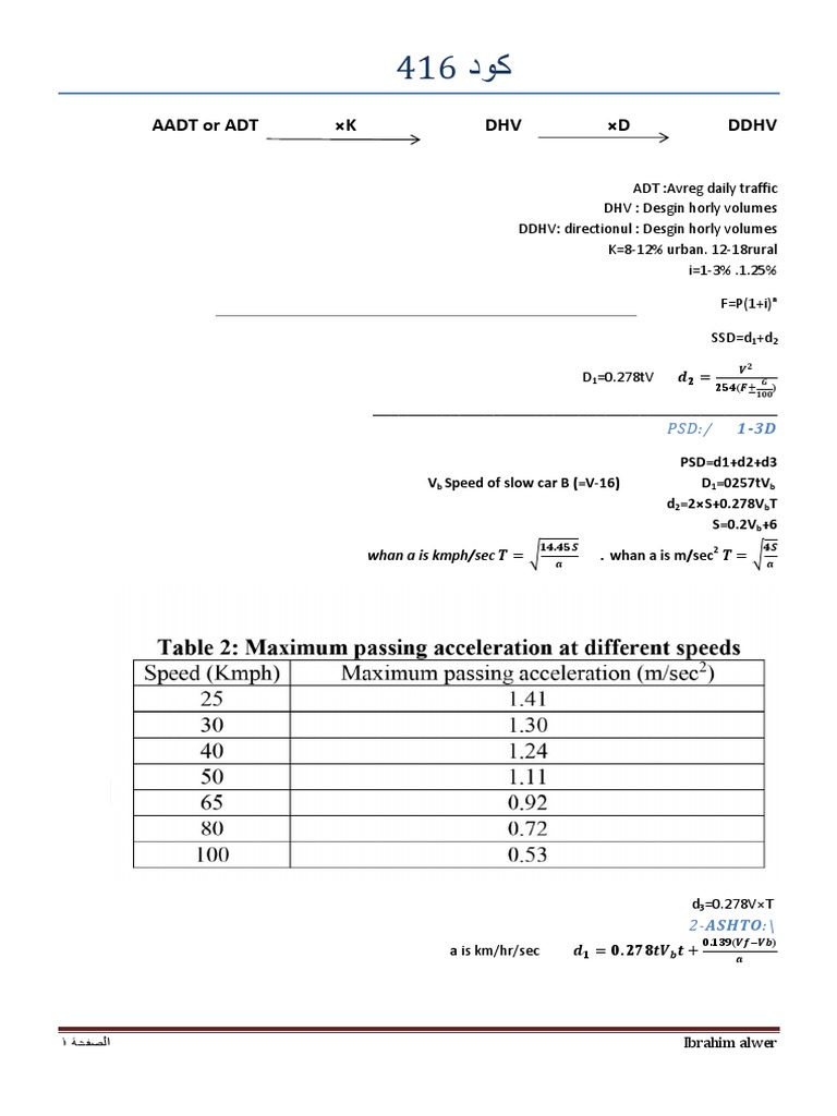 Aadt or Adt ×K DHV ×D DDHV | PDF | Analytic Geometry | Geometry