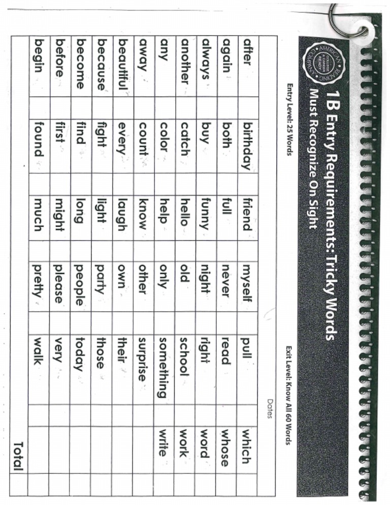 1B Power Words List | PDF