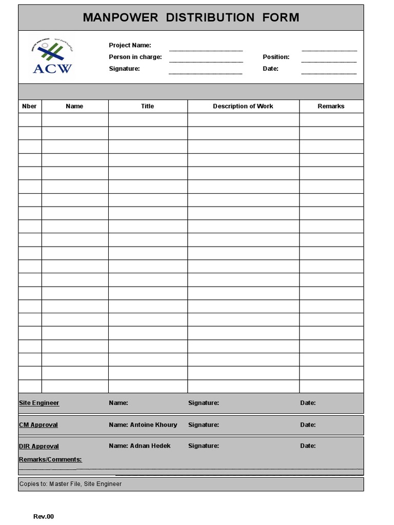 Manpower Distribution Form: Copies To: Master File, Site Engineer | PDF
