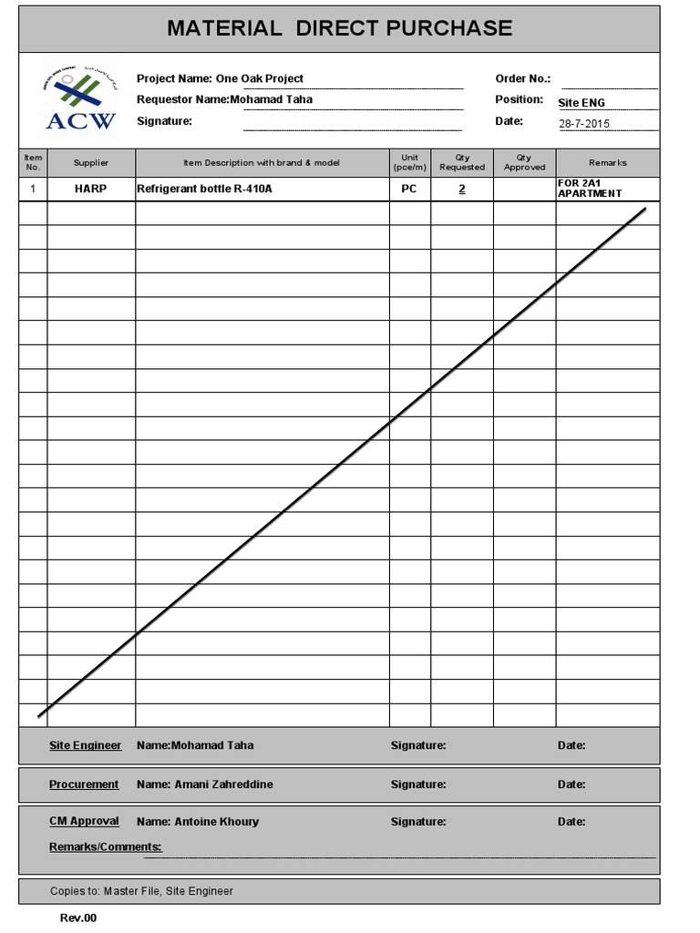 Supplier Item Description With Brand & Model Remarks Item No. Unit (Pce ...