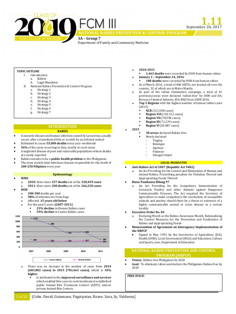 National Rabies Control Program Overview | PDF | Rabies | Medical ...