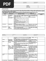 Checklist For Installation of Pressurization Unit | PDF | Valve | Building Engineering
