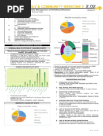Prof Babies: Q13. Child Health Card | PDF | Vaccines | Vaccination