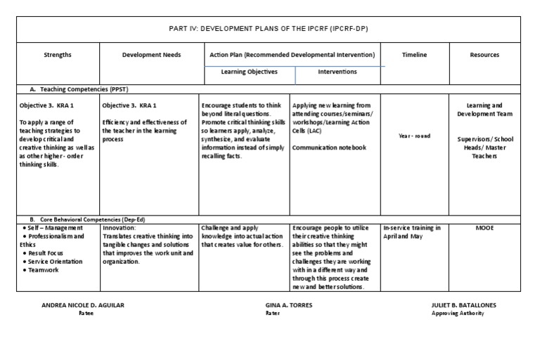 Development Plan to Enhance Teaching Competencies, Core Behavioral ...
